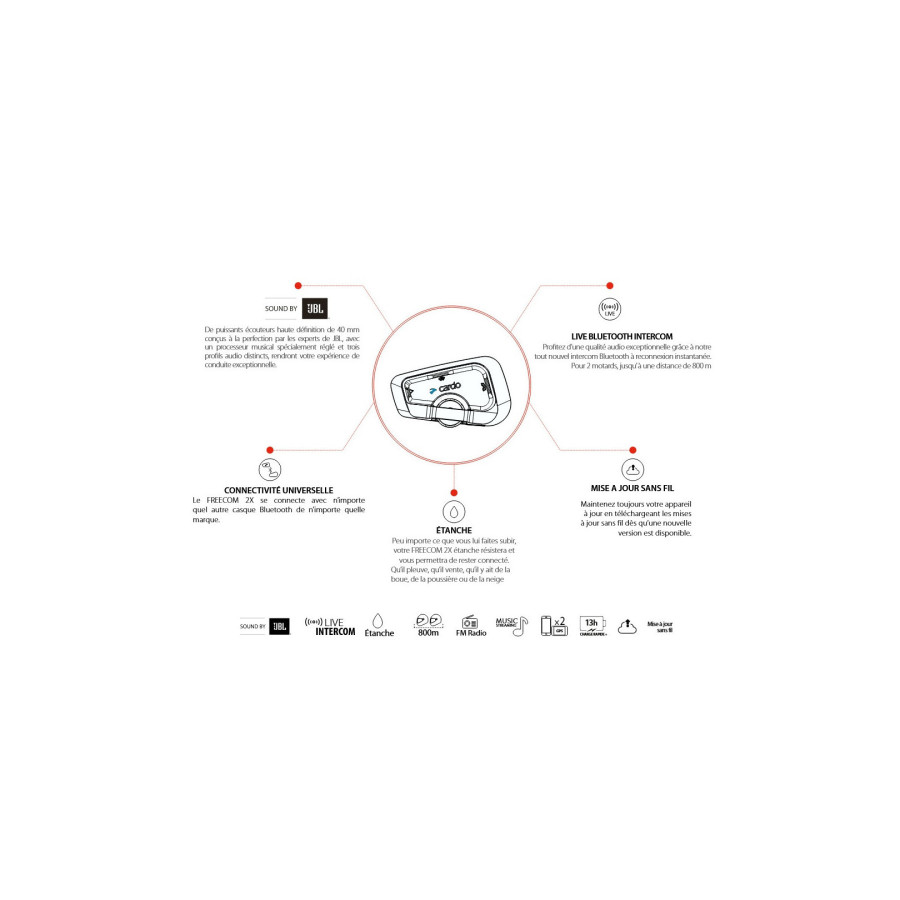 Cardo - Intercom Bluetooth Cardo Freecom 2X Duo